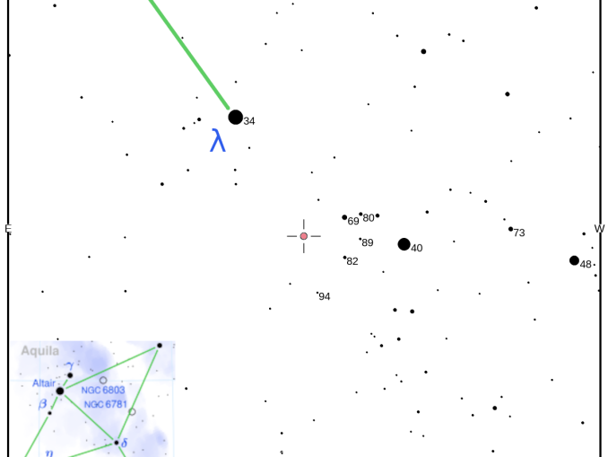Rochester Astronomy Club – Rochester Astronomy Club, Rochester, Minnesota
